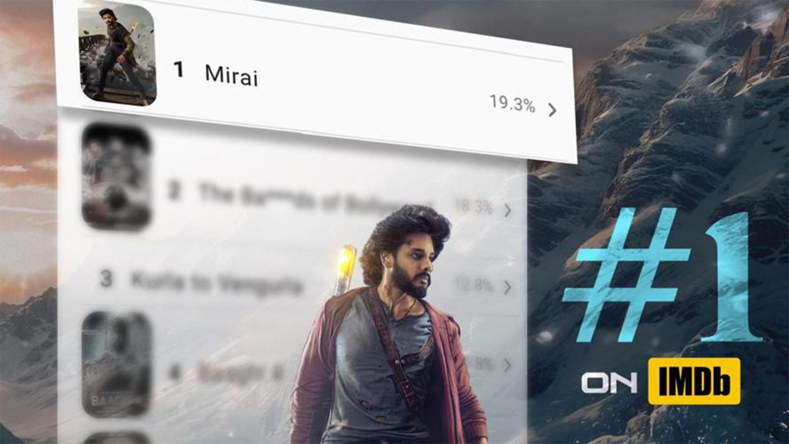 Mirai Takes The Top Spot in Anticipation