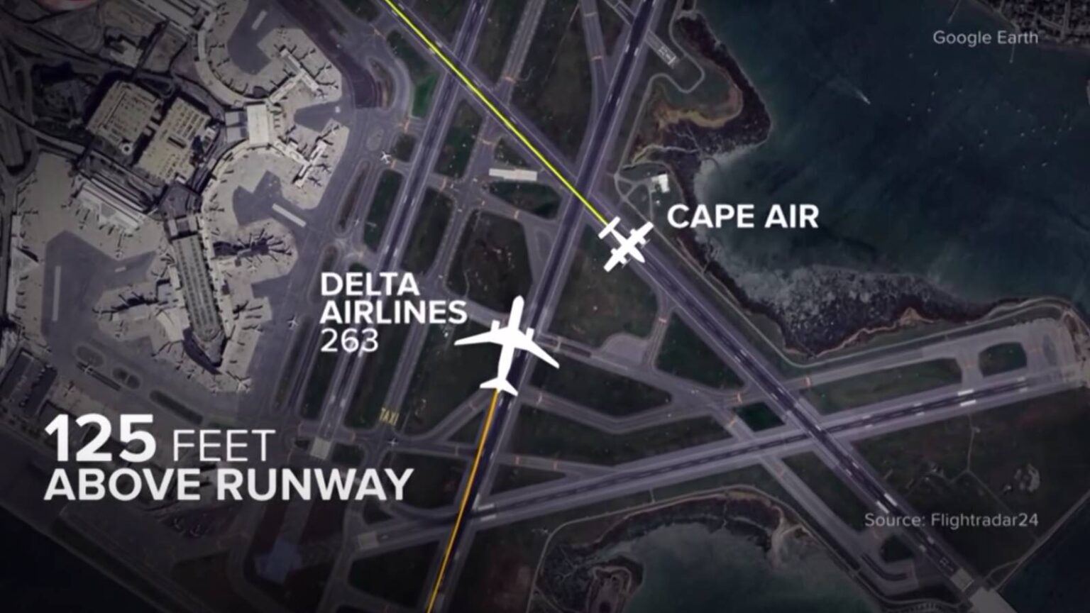FAA Probes Boston Logan Near-Miss